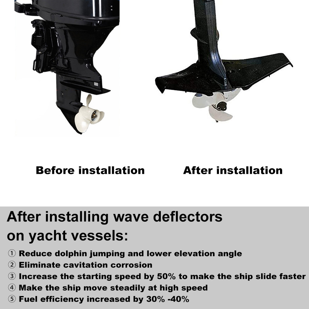 Jual Small Hydrofoil Stabilizer Black Dual Fin Outboards ABS Plastic ...