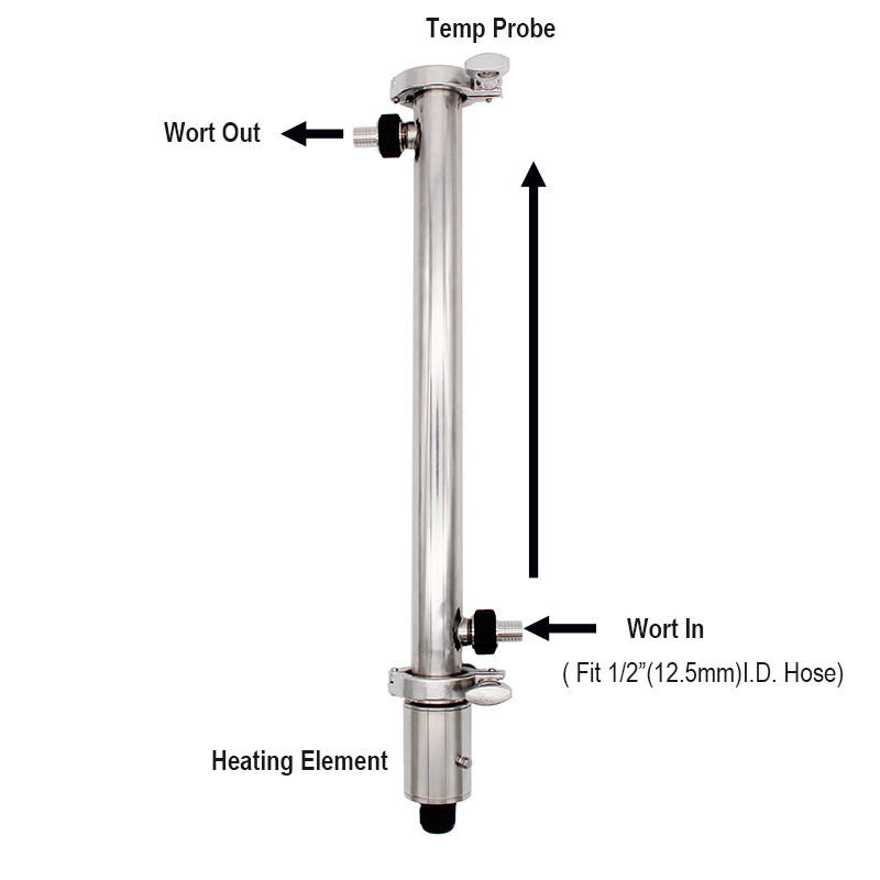Jual 1.5"TC Recirculating Infusion Mash System (RIMS) 240V 1.5/2.75/3 ...