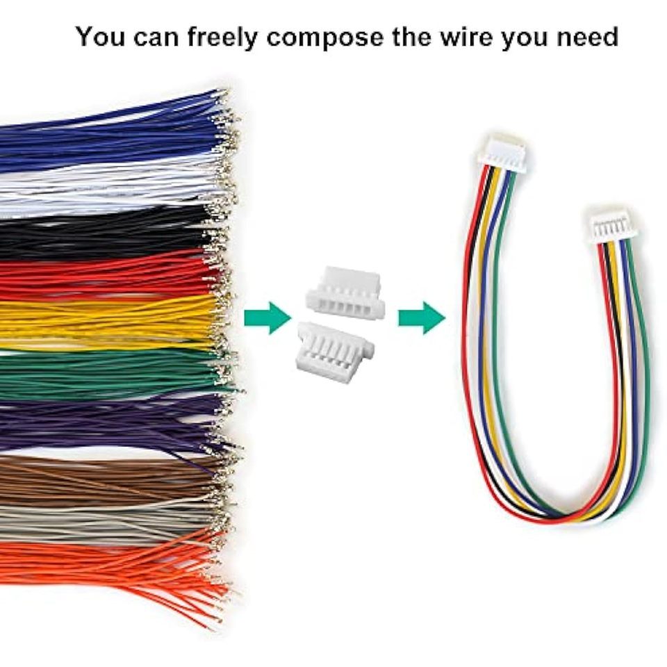 Jual [New] JST-SH 1.0 Micro Connector with Premium 28AWG Pre-Crimped ...