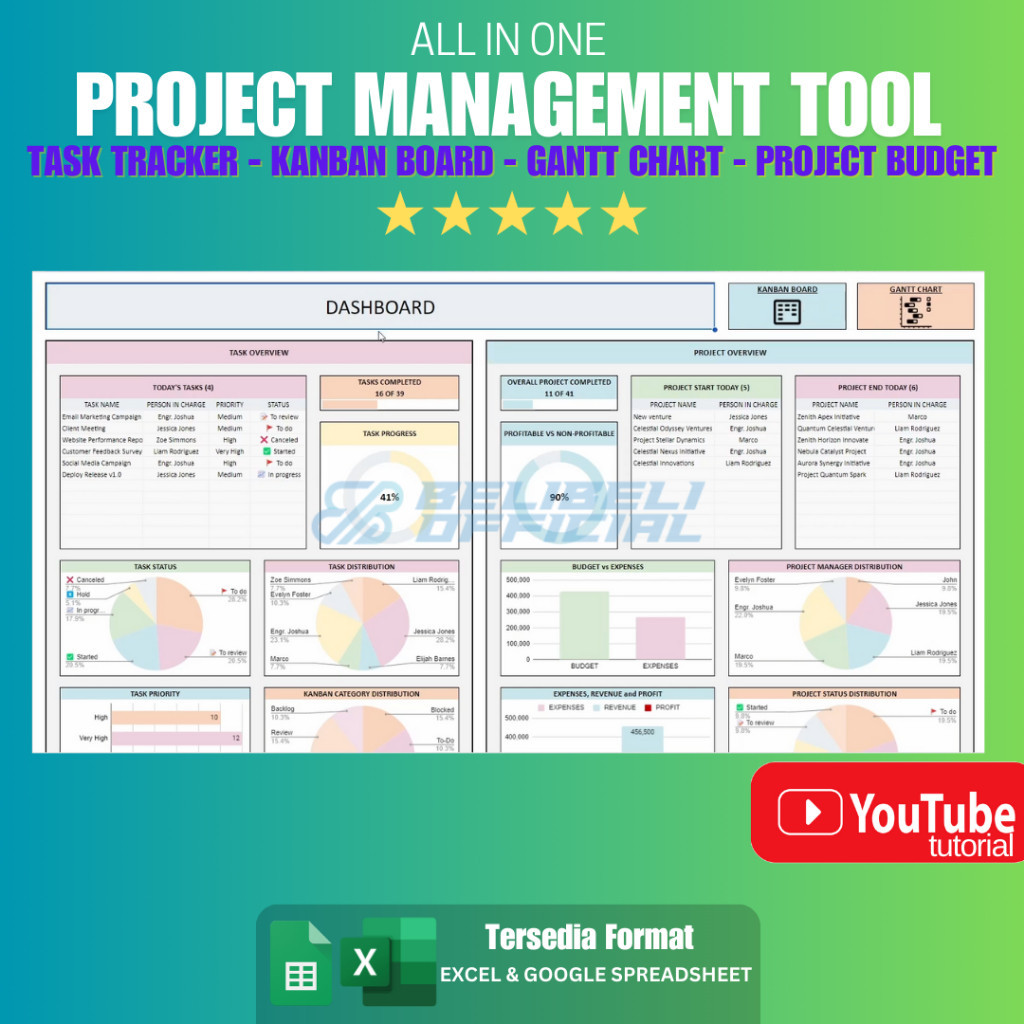 Jual Project Management Tool - Excel Spreadsheet Template - Task Tracker, Gantt Chart, Kanban ...
