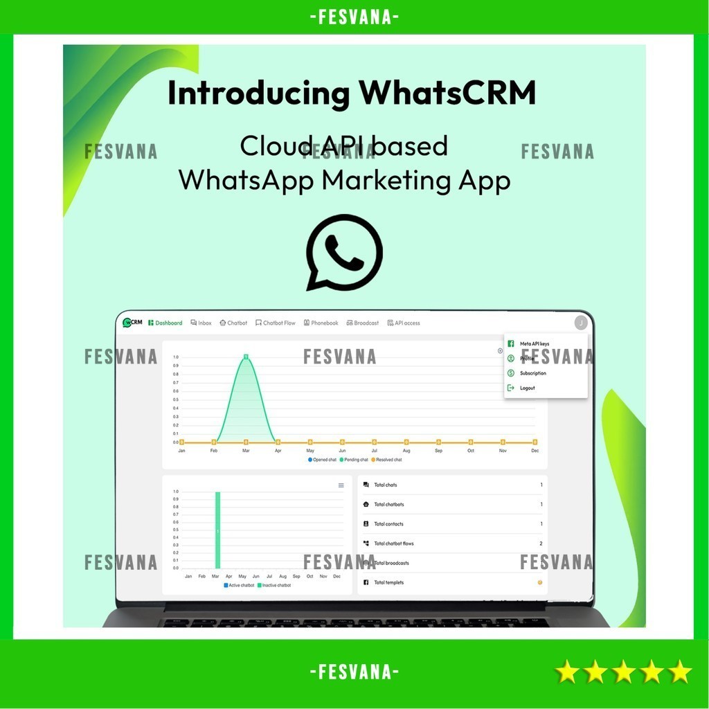 Jual SOURCE CODE APLIKASI WEB WHATSCRM - CHATBOT, FLOW BUILDER, API ...