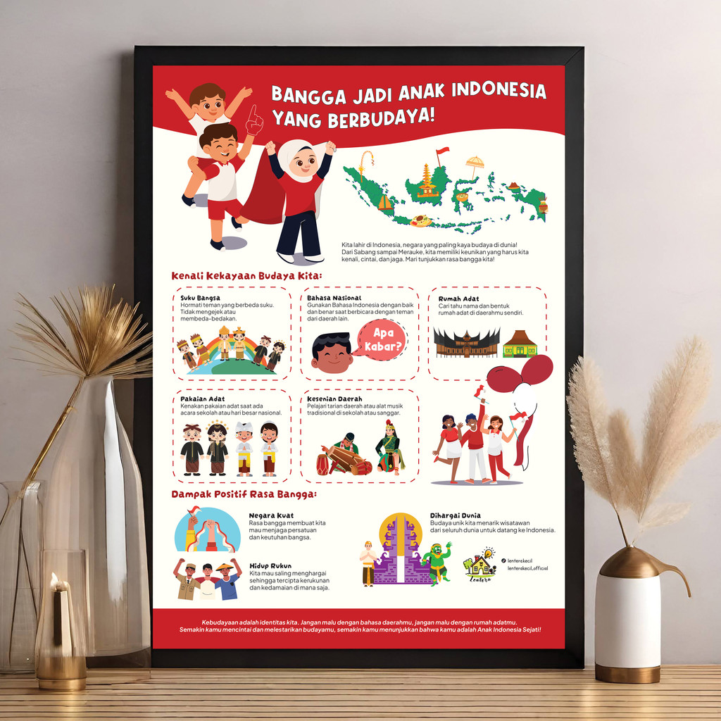 Jual Poster BANGGA JADI ANAK INDONESIA YANG BERBUDAYA! Edukasi PPKn ...