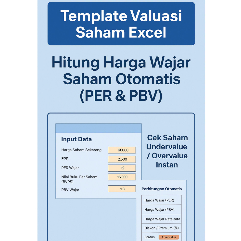 Jual Template Valuasi Saham Excel – Hitung Harga Wajar Saham Otomatis ...