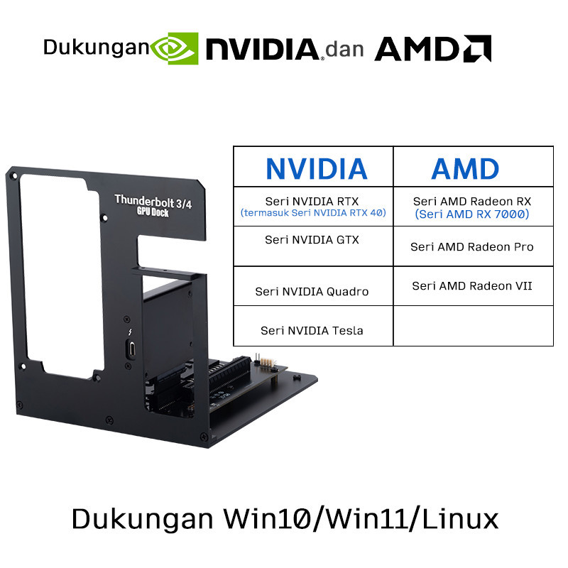 Jual WIKINGOO Thunderbolt 4 eGPU Dock Box 40Gbps Kompatibel NVIDIA AMD ...