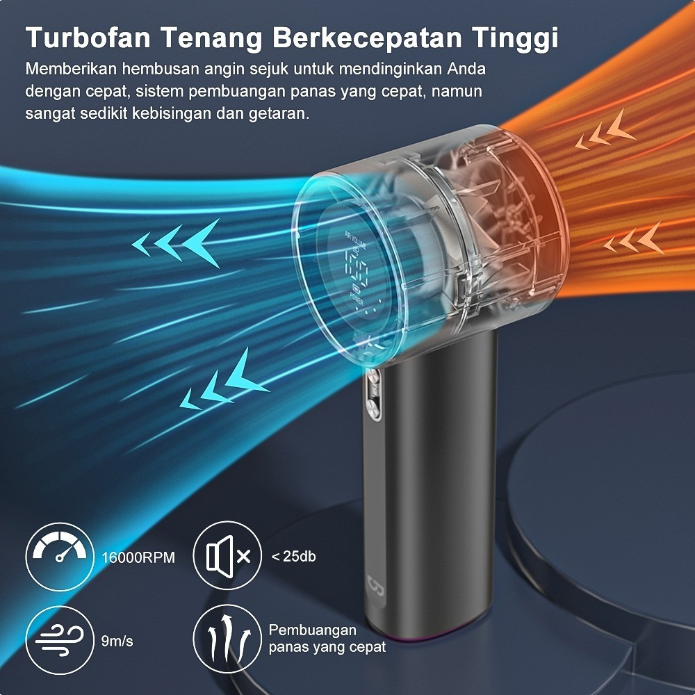 Jual GOOJODOQ Mini Kipas Strong Wind 100 Gear Wind Speed Kipas Technolo ...