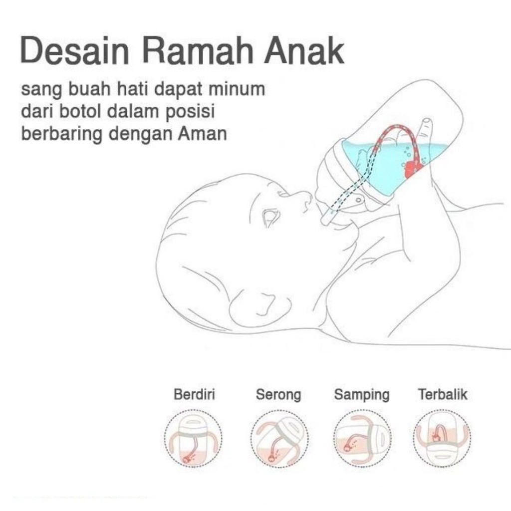 Jual Bo5598 Botol Minum Bayi / Botol Minum Anak / Botol Minum Bayi ...