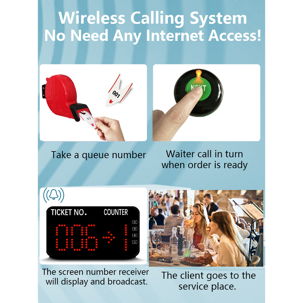 Jual Ticket Number Machine Wireless Queue Management System LED Counter ...