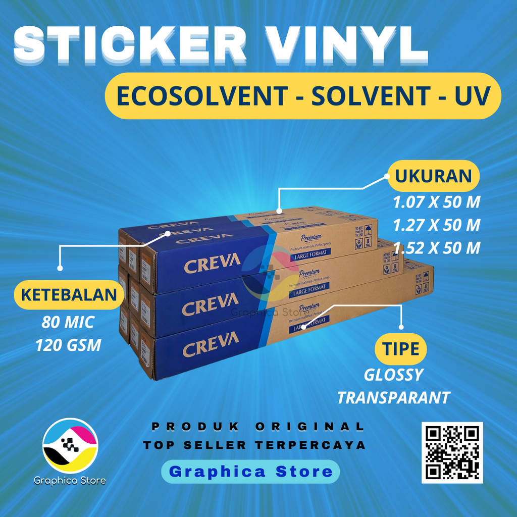 Jual Sticker Vinyl Roll CREVA Vinyl Roll | Sticker Indoor | Sticker ...