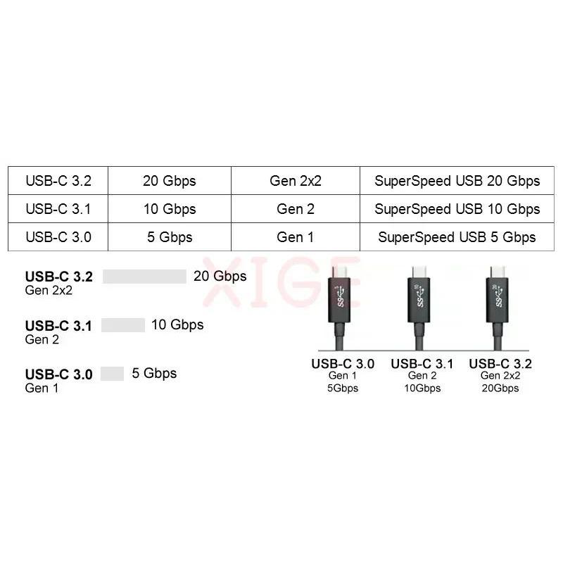 Jual LCD Controller Drive Board Fit B156XTT01.1 B156XTK01.0 N156BGN-E41 ...