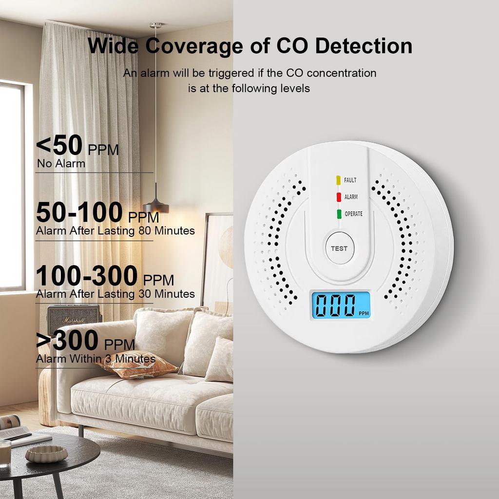 Jual Carbon Monoxide Detector CO Gas Monitor Alarm ith LCD gital splay ...