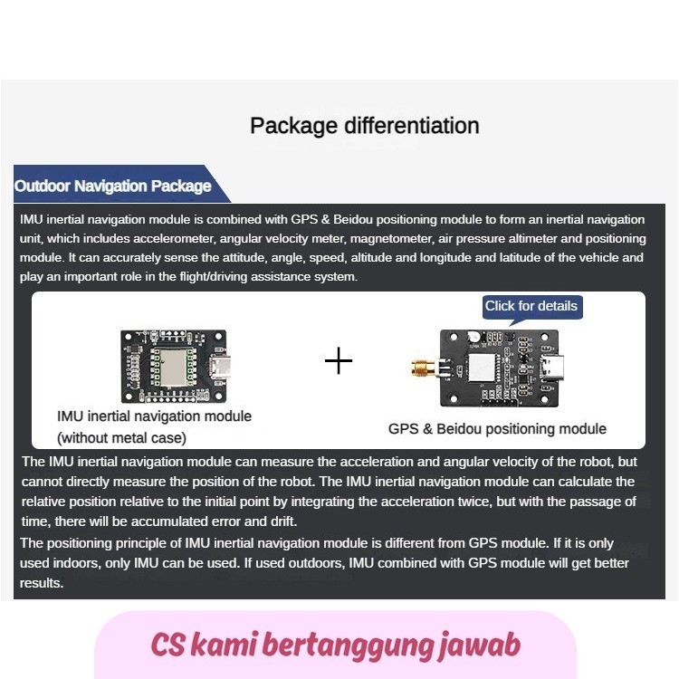 Jual SS IMU GPS Inertial Navigation Module 10 Axis AHRS Gyroscope ...