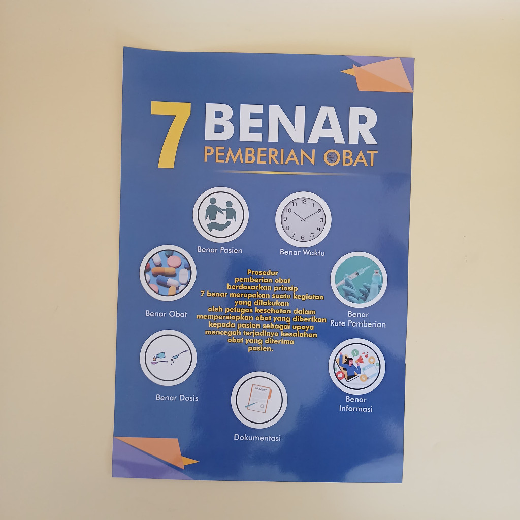 Jual Poster 7 Langkah Pemberian Obat Yang Benar - Poster Langkah ...