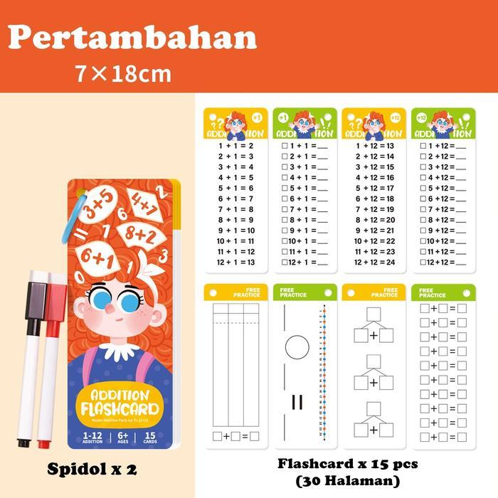 Jual Flashcard Edukasi Anak Matematika Penjumlahan Pengurangan ...
