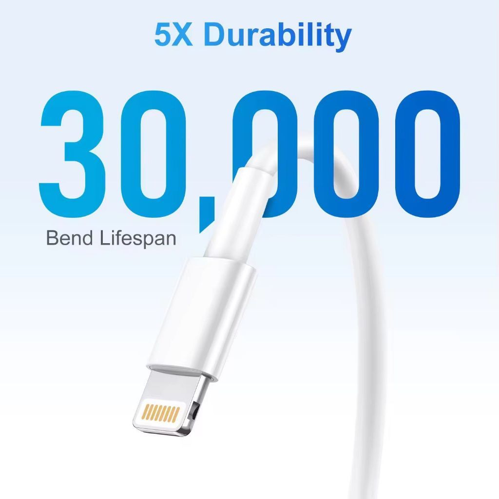 Jual Kabel Data Fast Charging 65W MAX Kabel Charger Cepat USB Premium ...