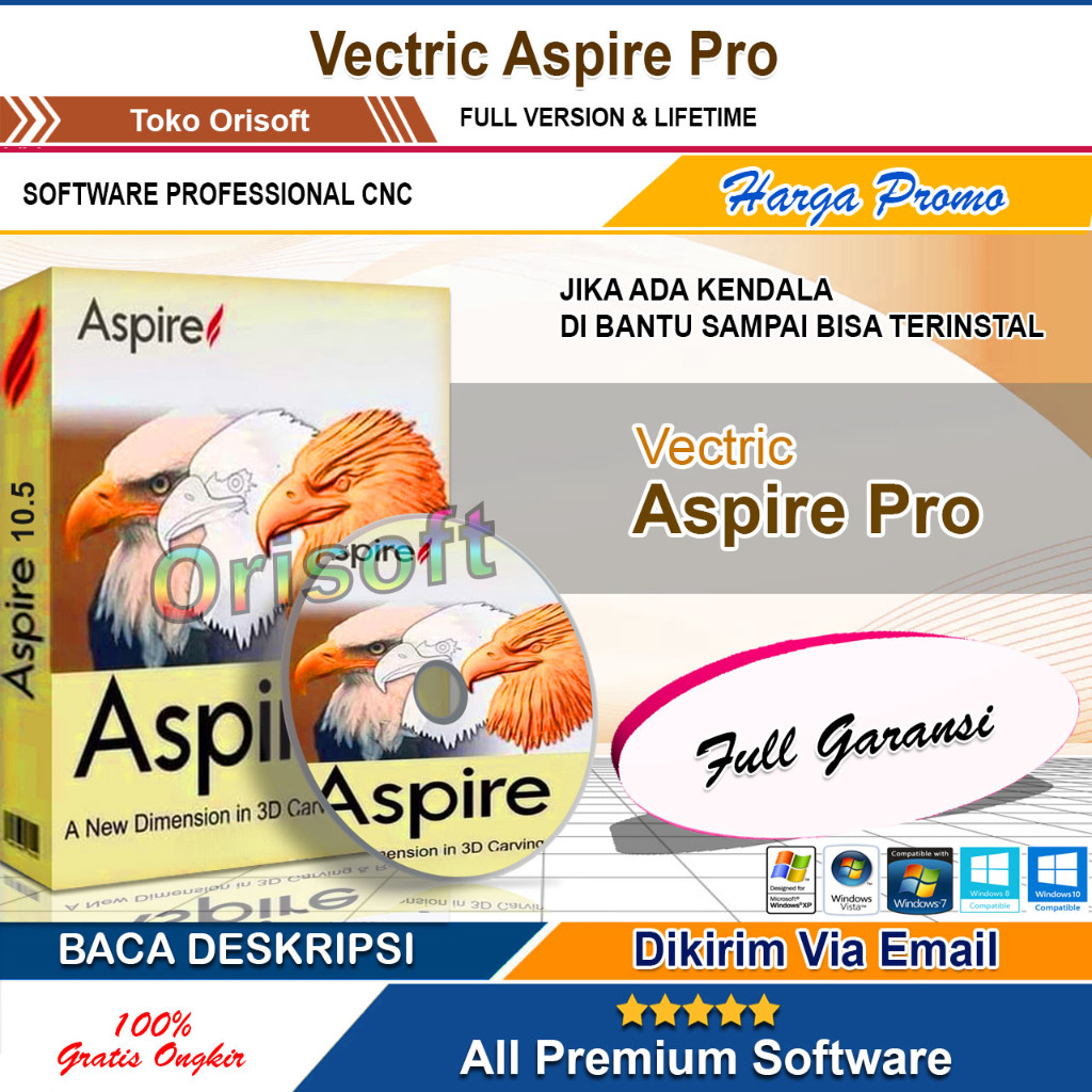 Jual Vectric Aspire Pro 12.5 – Software CAD/CAM 2D & 3D CNC Woodworking ...