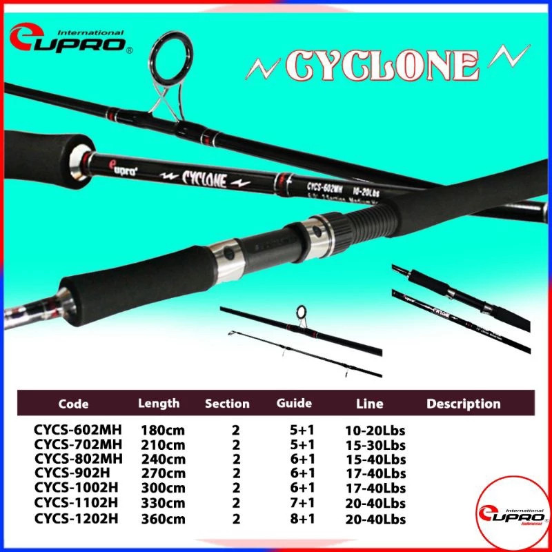 Jual Joran Pancing Eupro Cyclone 180 210 240 270 300 330 360cm GALATAMA ...