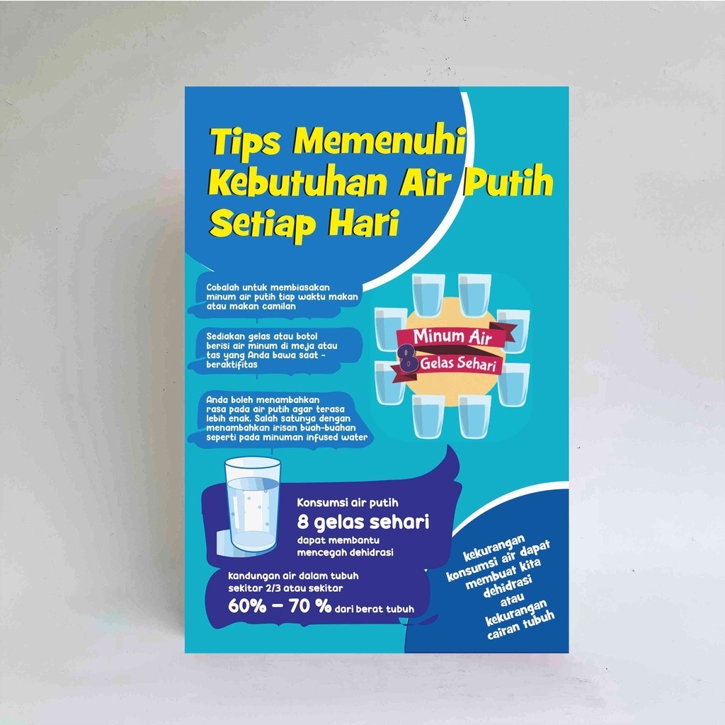 Jual Poster Kesehatan, Manfaat Minum AIr Putih, Poster LAMINATING ...