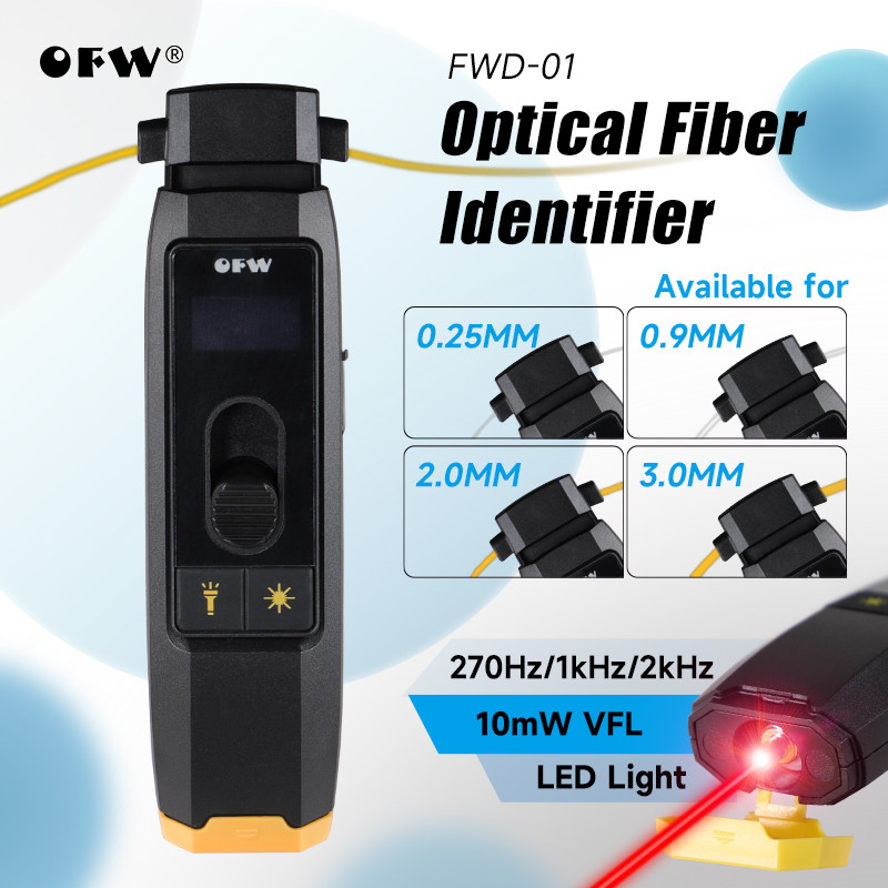 Jual OFW Optical Fiber Identifier Live Fiber Identifier Live Fiber ...