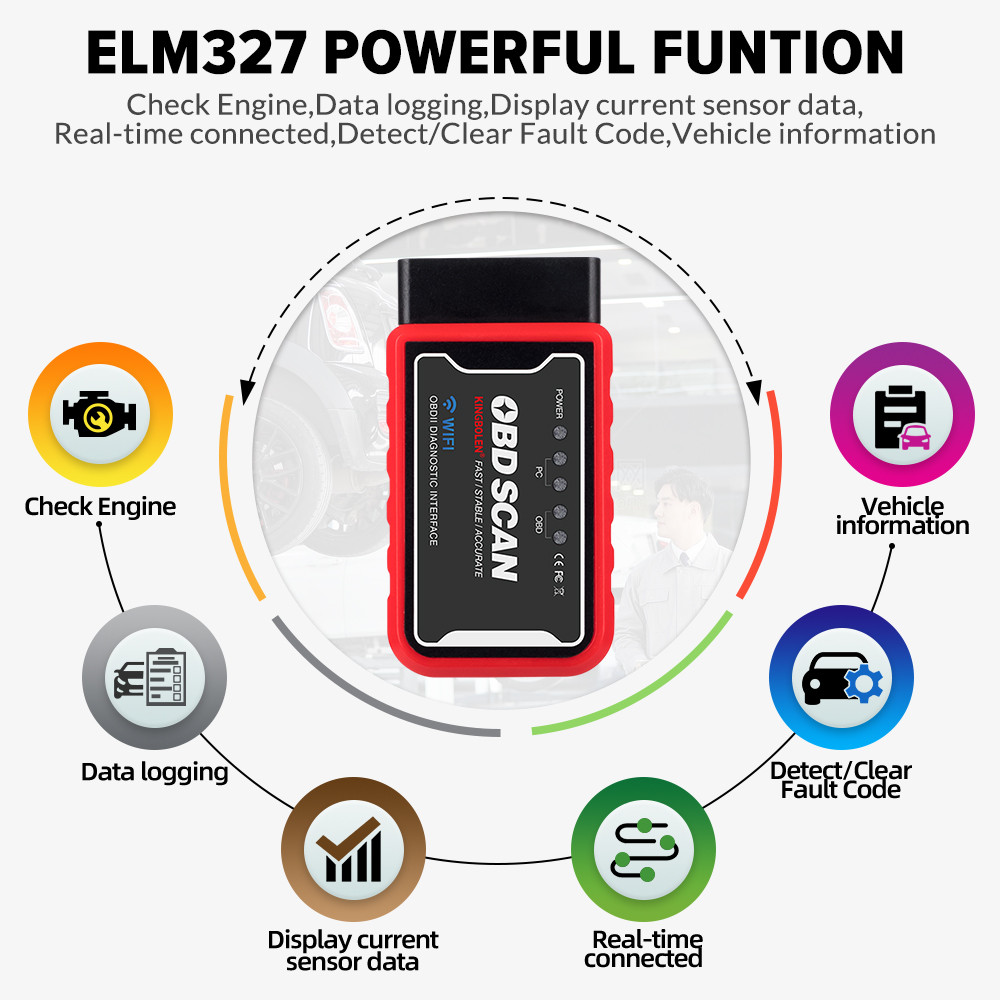 Jual KINGBOLEN ELM327 WIFI Version PIC18F25K80 ip OBD2 Scanner Code ...