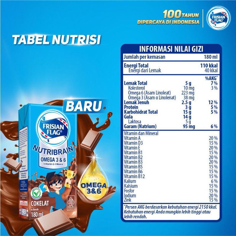 Jual Frisian Flag Nutribrain Omega 180ml Dus Isi 36 Susu UHT Untuk Anak ...