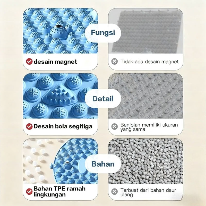 Jual Pelat Akupresur Bantalan Kaki Matras Yoga Foot Massager Olahraga ...