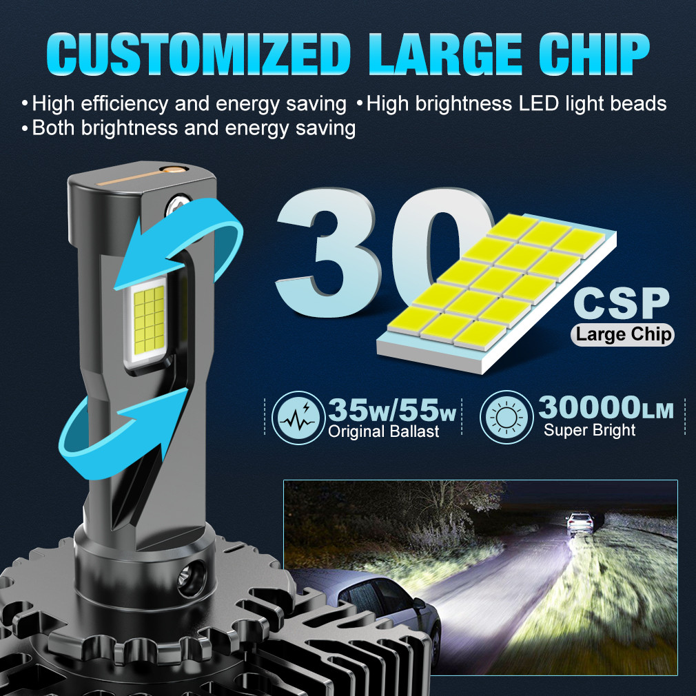 Jual XSTORM D1S LED D2S D3S D4S D5S D8S HID D1R D2R D3R D4R D5R D8R ...