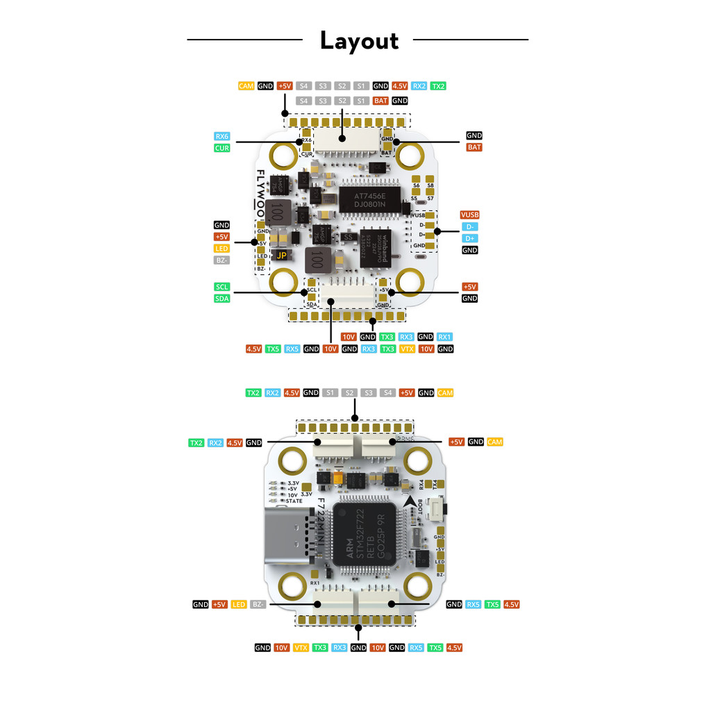 Jual Flywoo GOKU F722 Pro Mini V2 45A 20x20 Stack, 32Bit 128K Plug&Play Flight Controller ESC ...