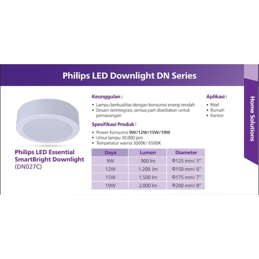 Jual PHILIPS DN027C G3 9W D150 6 inch Surface Mounted LED Downlight ...