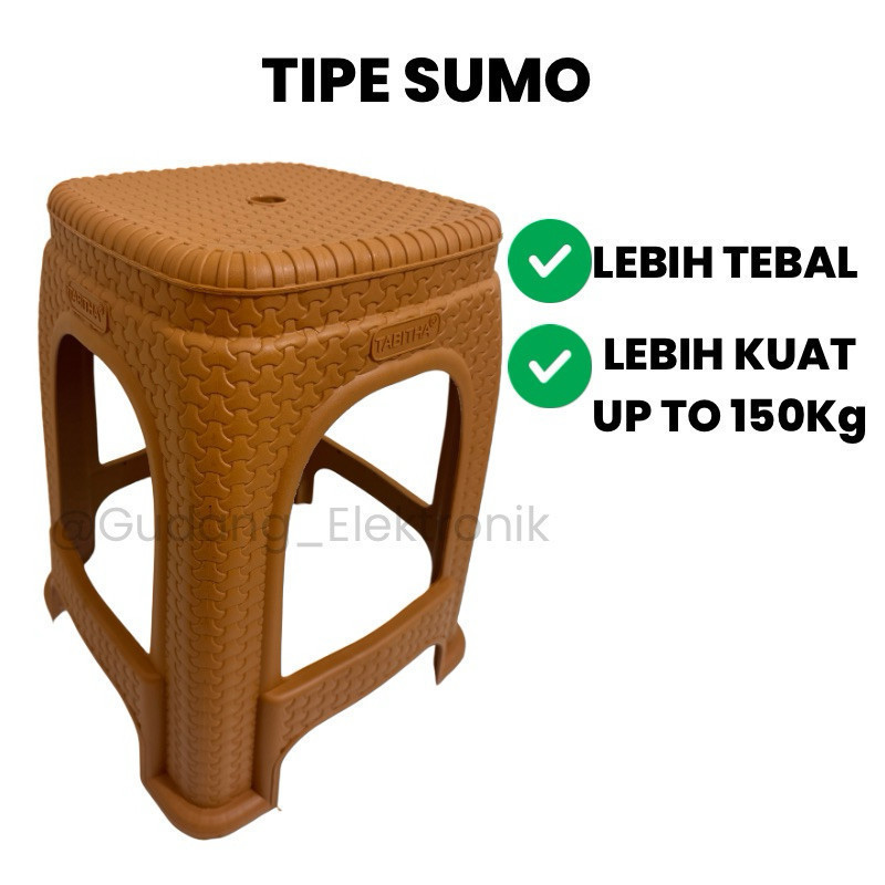 Jual Kursi BASO ROTAN TABITHA KURSI BASO SUMO Plastik Motif Rotan Warna ...