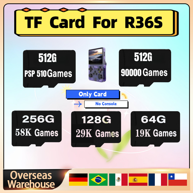 Jual For R36S Retro Handheld Video Game Console TF Card Linux System ...