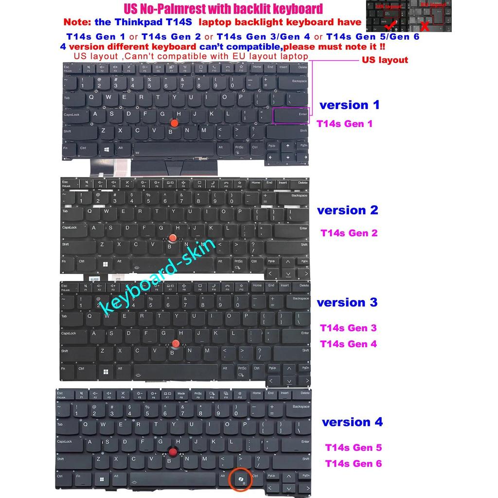 Jual New US Backlit Nobacklit Keyboard For lenovo IBM Thinkpad T14s ...