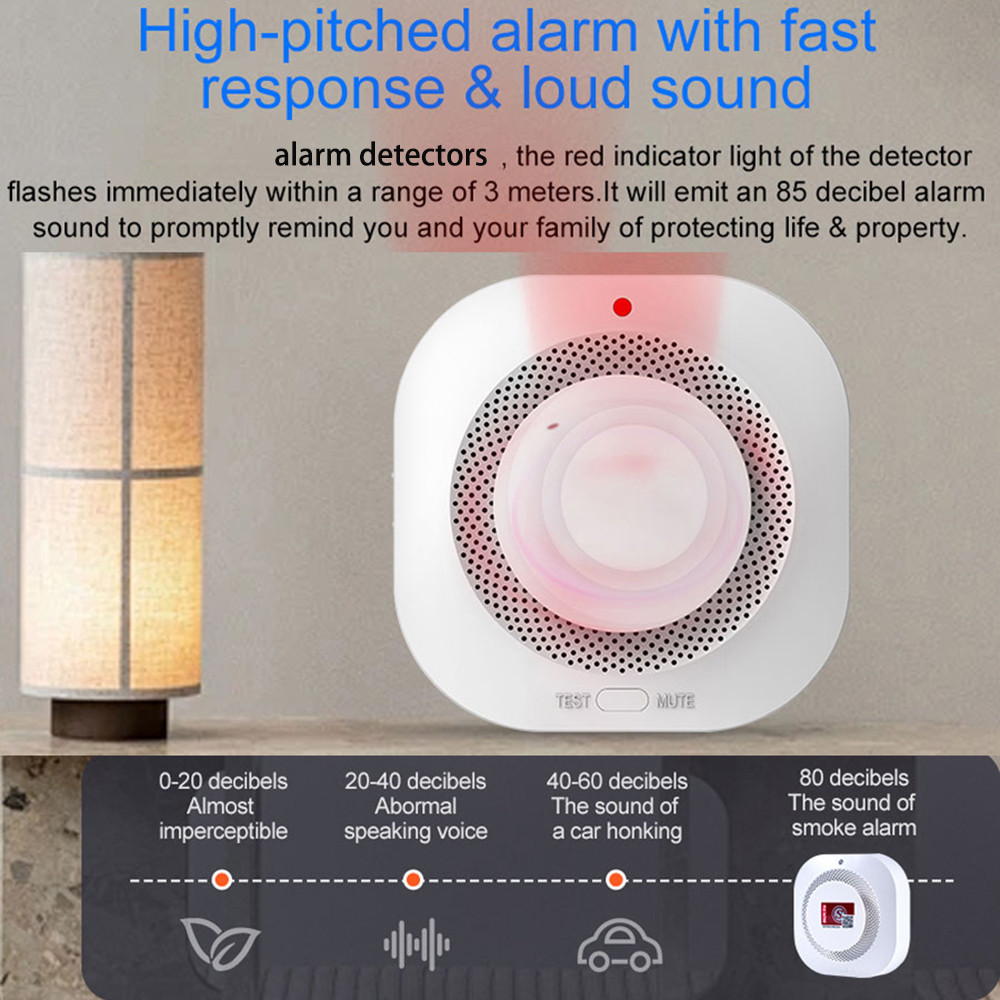 Jual Smoke Detector Warning alarm, Indoor Fire Detection, 85dB Siren ...