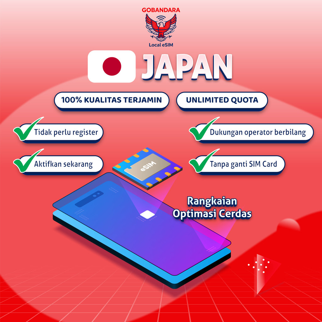 Jual Auto Kirim 24Jam eSIM 5G Japan Daily 500MB/1GB 3-10Hari | eSIM ...
