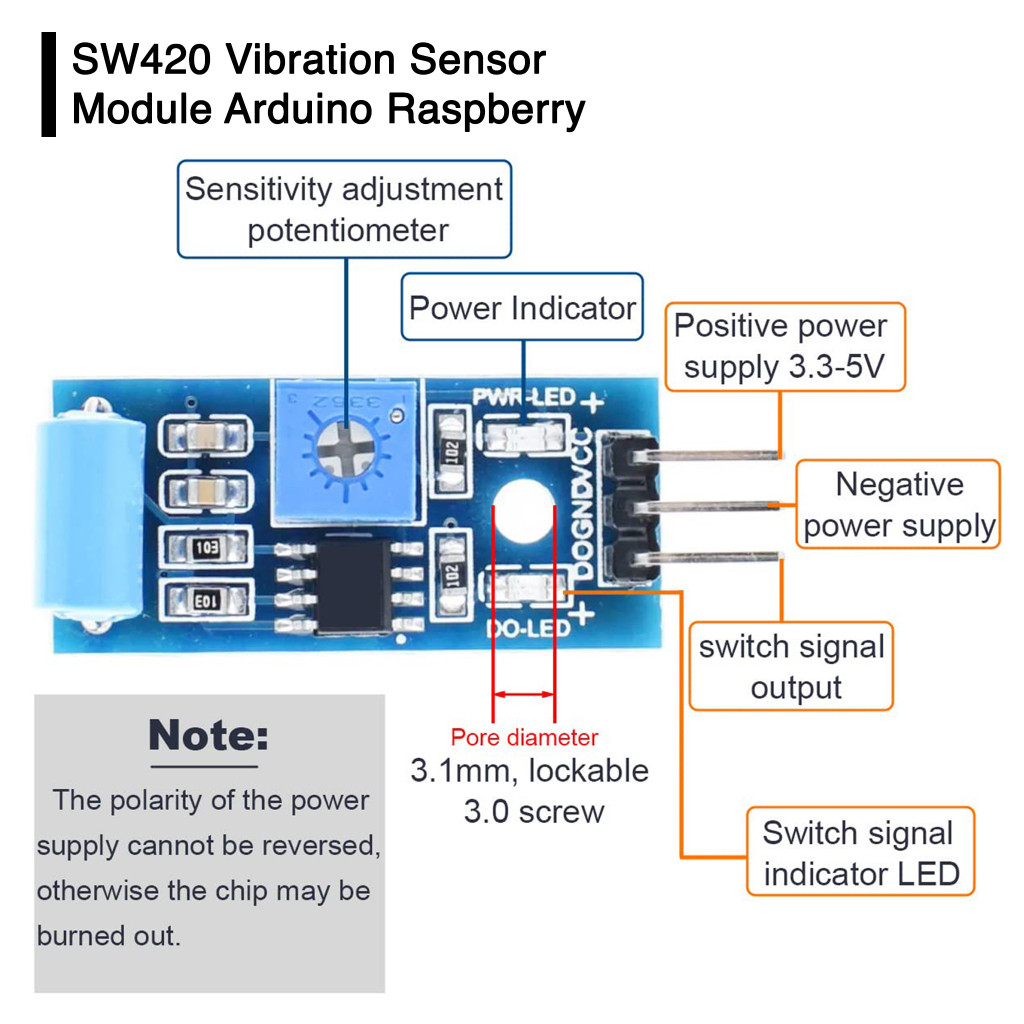 Jual SW-420 SW420 Vibration Shock Getar Gempa Motion Kit Sensor Alarm ...