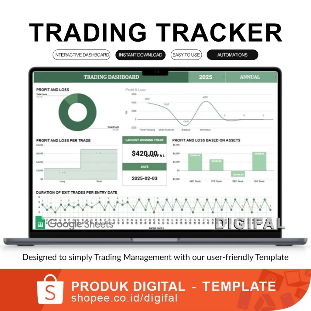 Jual TRADING TRACKER - Light Mode GoogIe sheets | 2025 Trading ...