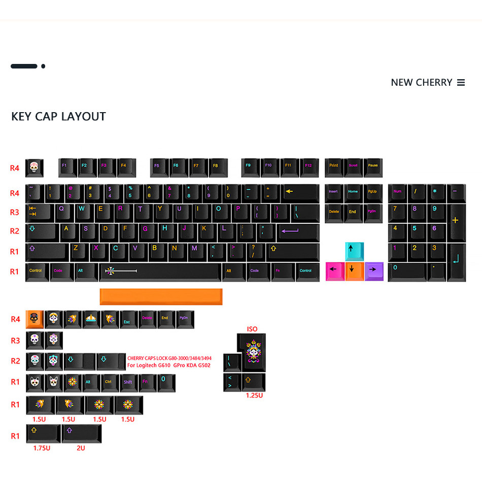 Jual PBT GMK Mictlán Keycaps Cherry Profile 5-side Dye Sublimation ...