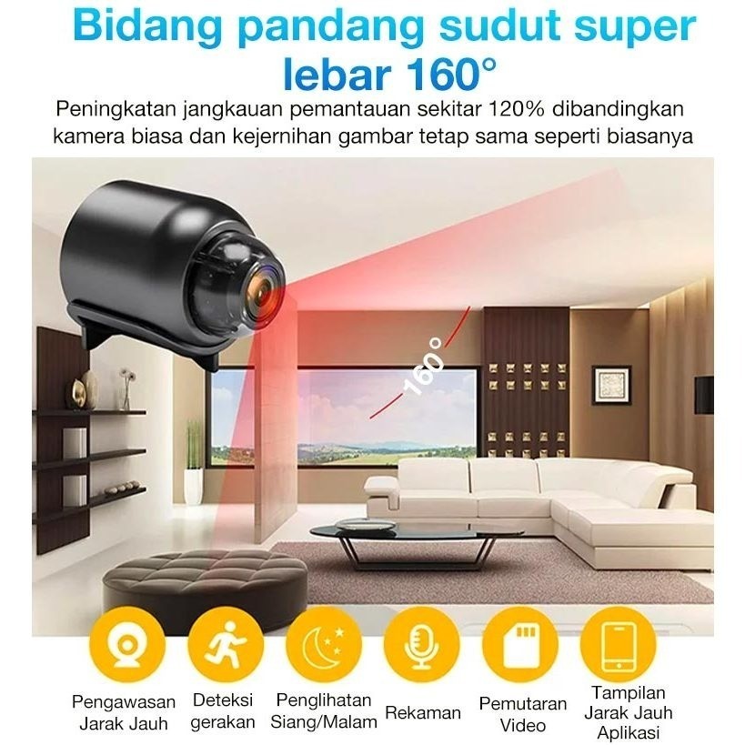 Jual KS wifi kamera cctv mini tersembunyi Wide Angle CCTV cctv bentuk ...