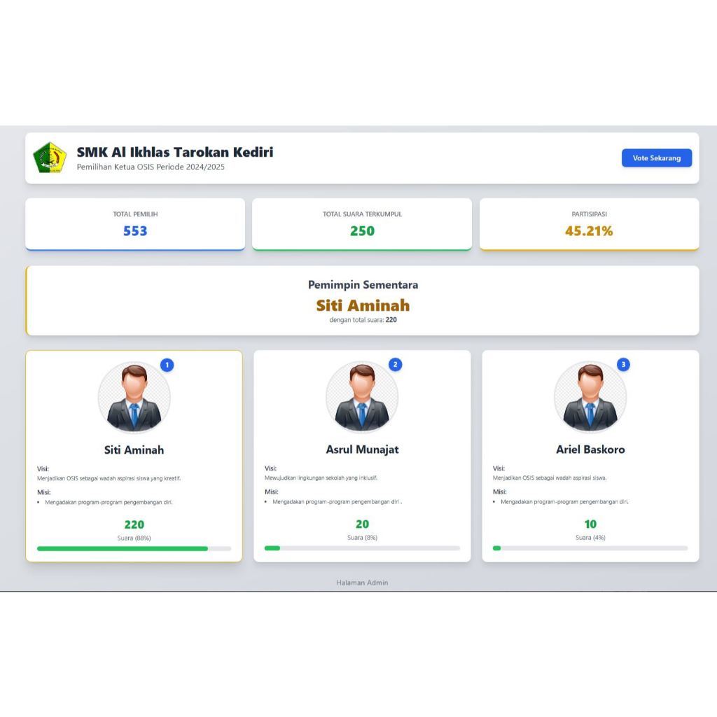 Jual Aplikasi Pemilihan Ketua OSIS Digital - E-Voting Cepat & Akurat (Source Code Lengkap ...