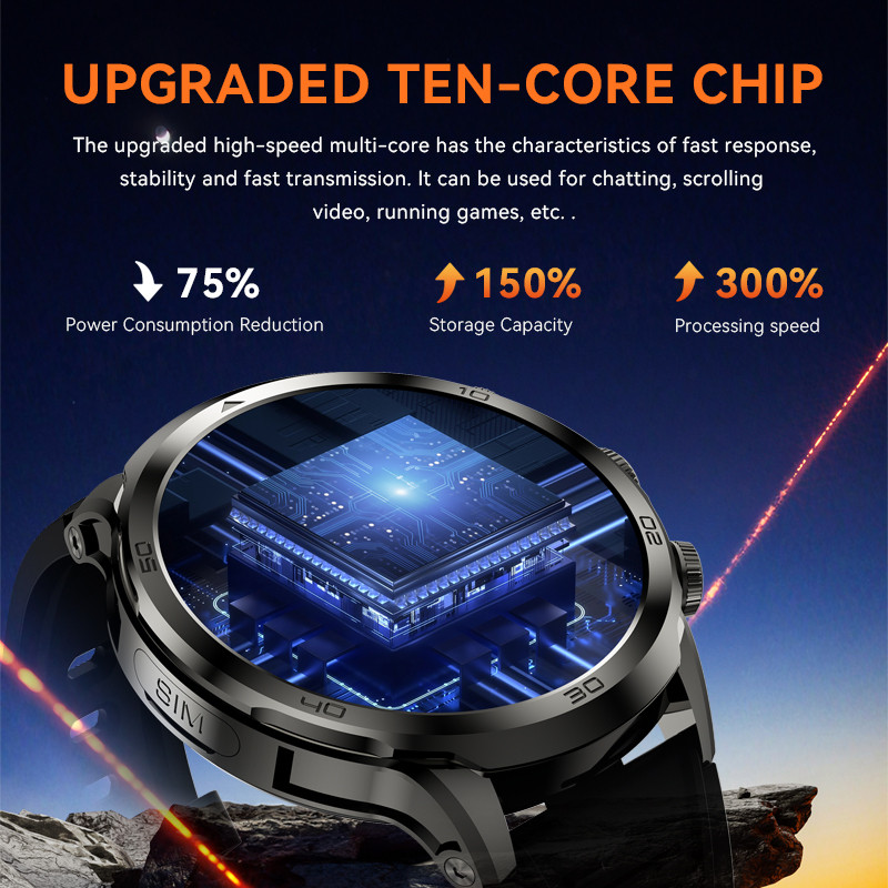 Jual bocah_brodol H19 Smart Watch 5G LTE 190° Rotary Camera insert Sim ...