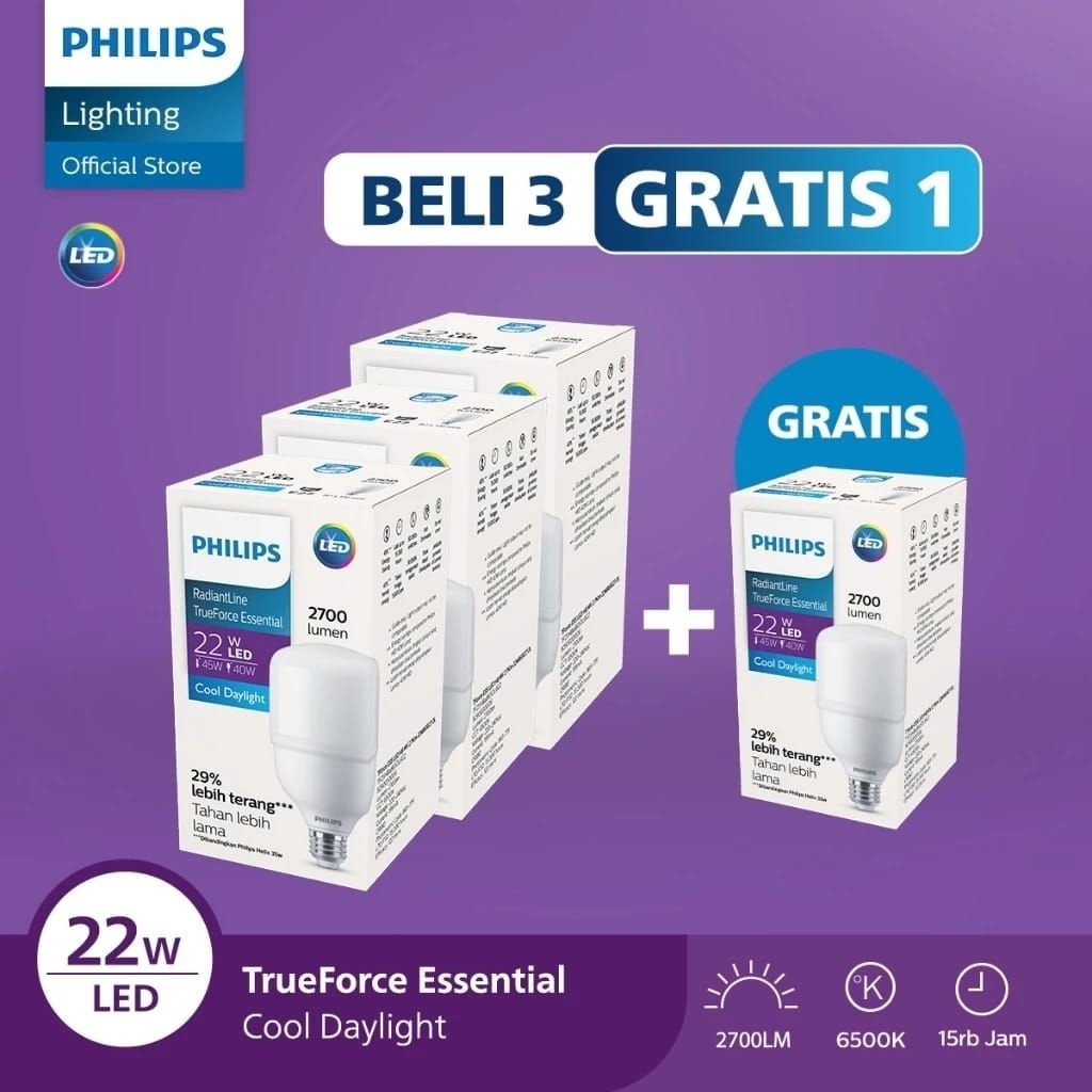 Jual PAKET 4BOX Lampu Philips LED Radiantline TrueForce 22W Putih ...