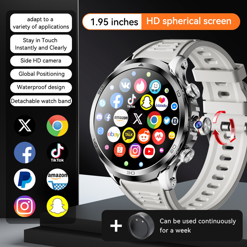 Jual bocah_brodol H19 Smart Watch 5G LTE 190° Rotary Camera insert Sim ...