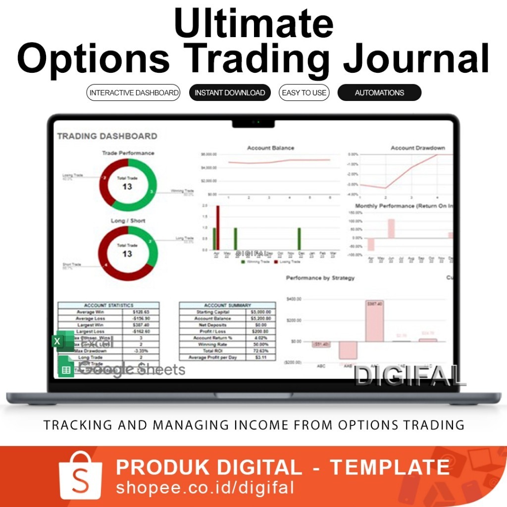 Jual Ultimate Options Trading Journal for Excel & GoogIe Sheets ...