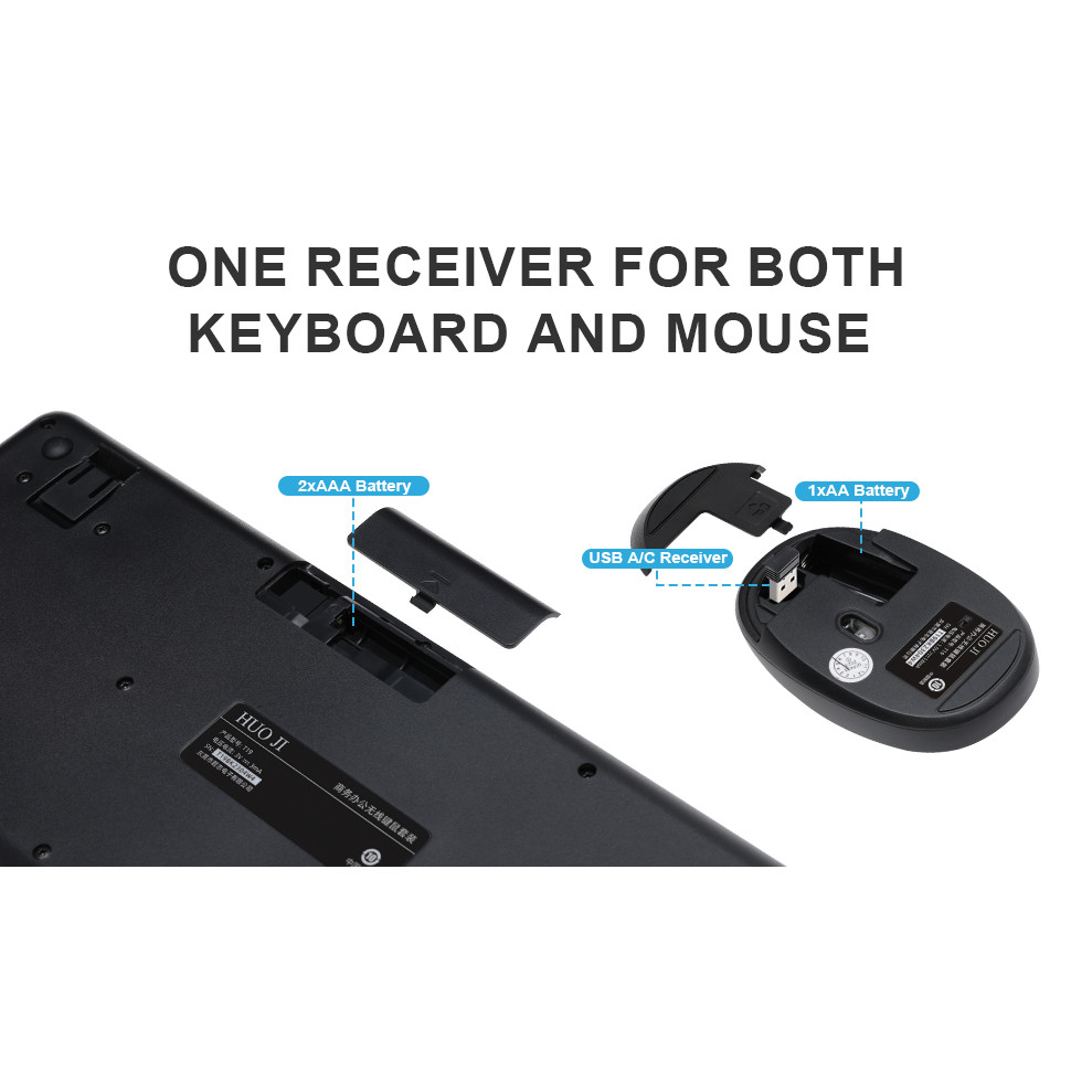 Jual Wireless Keyboard and Mouse Combos with 2.4GHz USB Receiver Plug ...