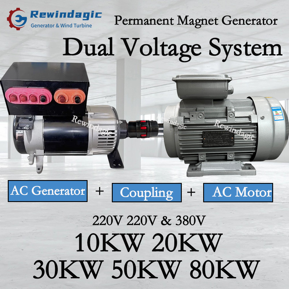 Jual CE Factory 10000W 20KW 30KW PMG Alternative 220V 380V High RPM ...