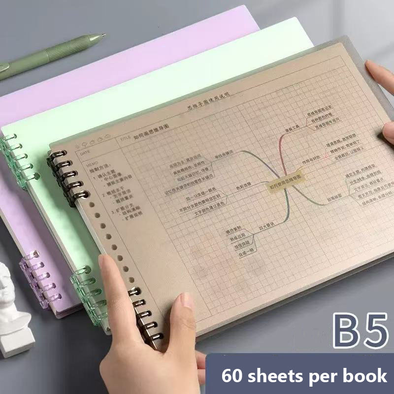 Jual 120 Pages B5 Mind Map Notepad Grid Planner Loose Leaf Office ary ...