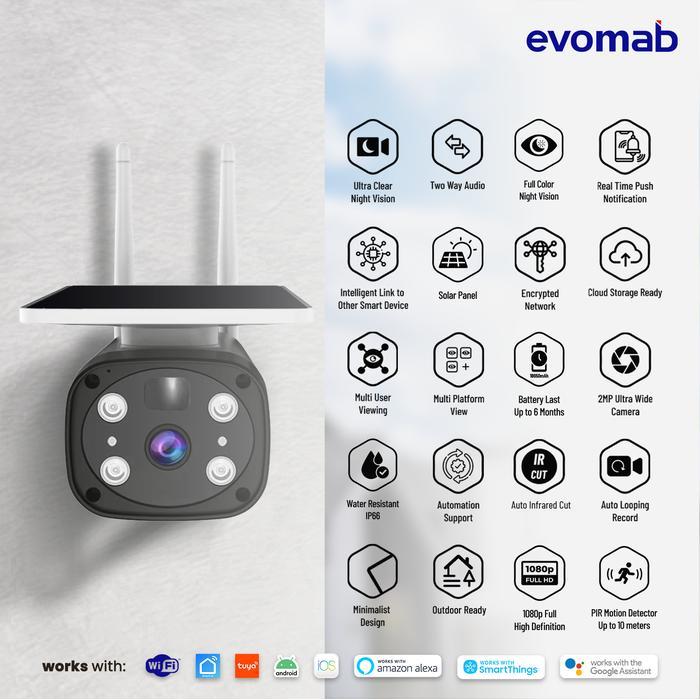 Jual evomab CCTV Solar Panel Surya Tanpa Kabel Outdoor Wifi Portable ...