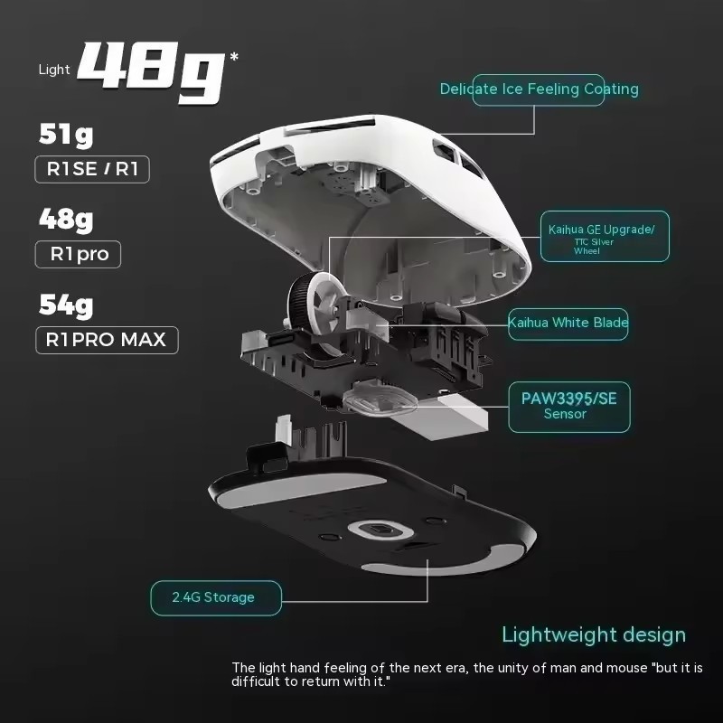 Jual ATK VXE Dragonfly R1 Mouse of The Game E-Sports Long Battery Life ...