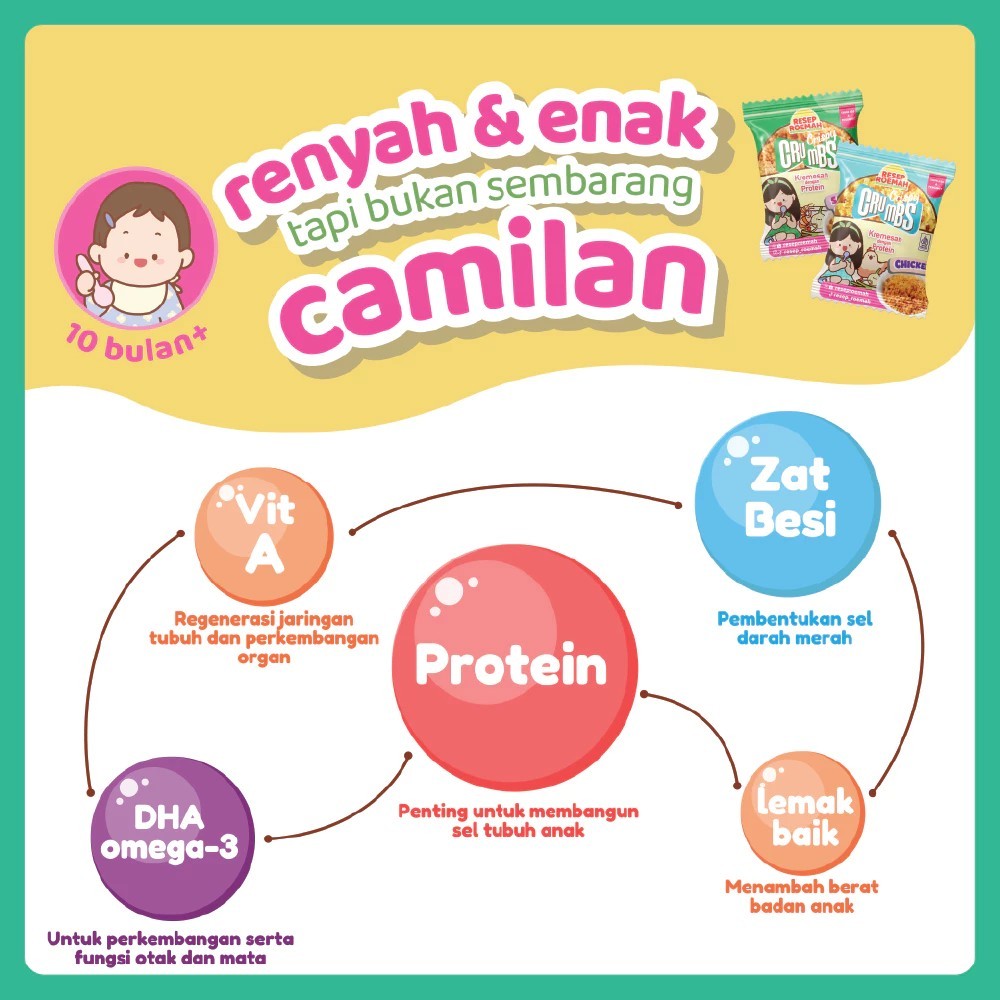 Jual Resep Roemah Kremesan Protein Tabur Gurih MPASI (Crispy Crumbs ...