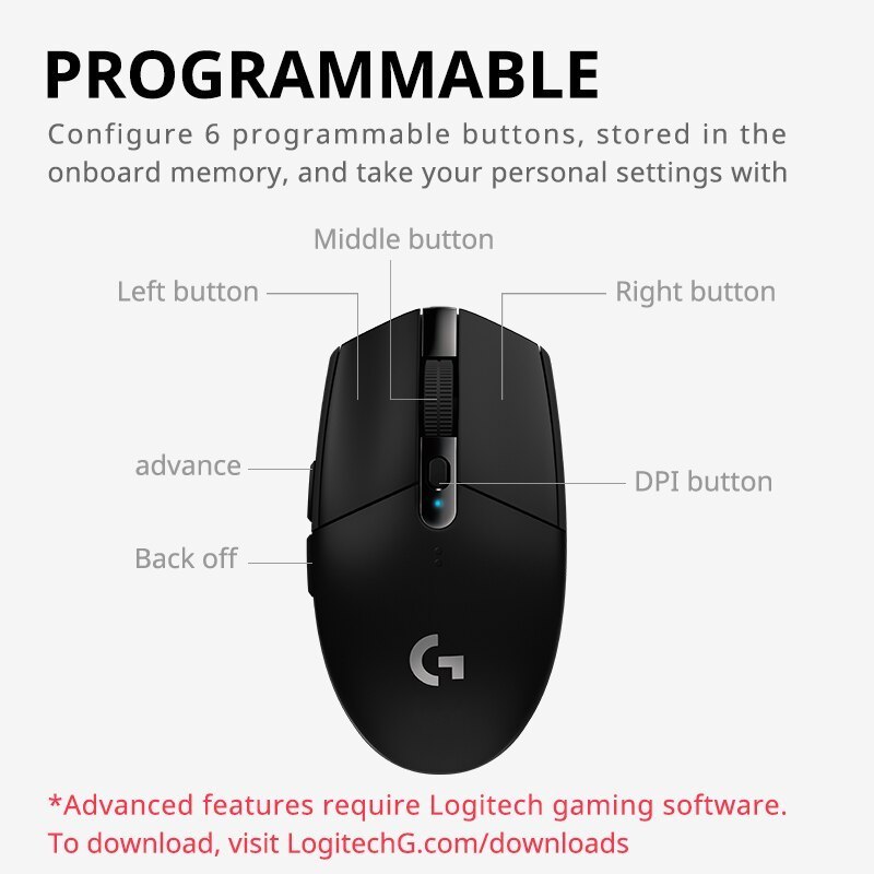 Jual Logitech G304/G305 Lightspeed Wireless Gaming Mouse 6 Programmable ...