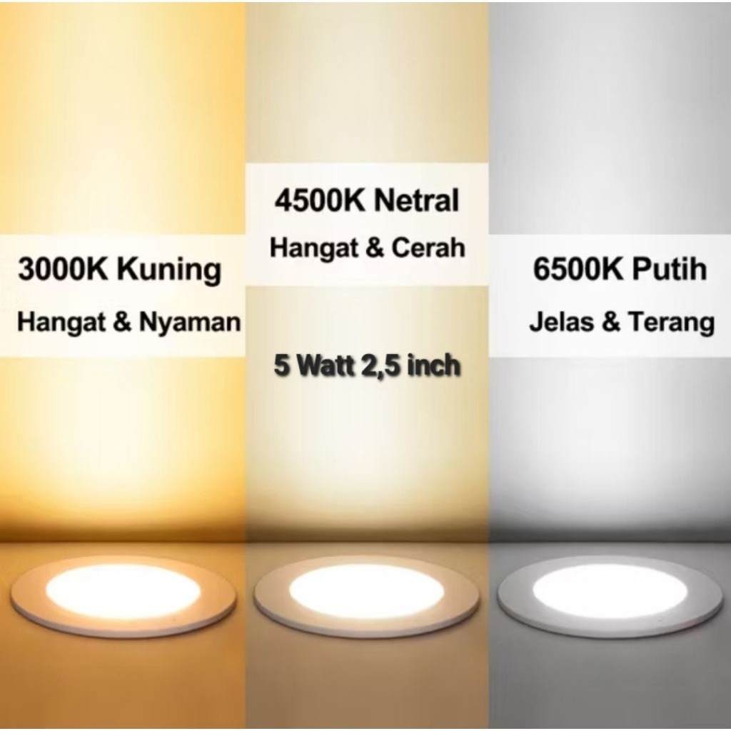 Jual LAMPU PANEL BULAT 5 WATT 2,5 INCH DOWNLIGHT 3 WARNA HEMAT ENERGI ...